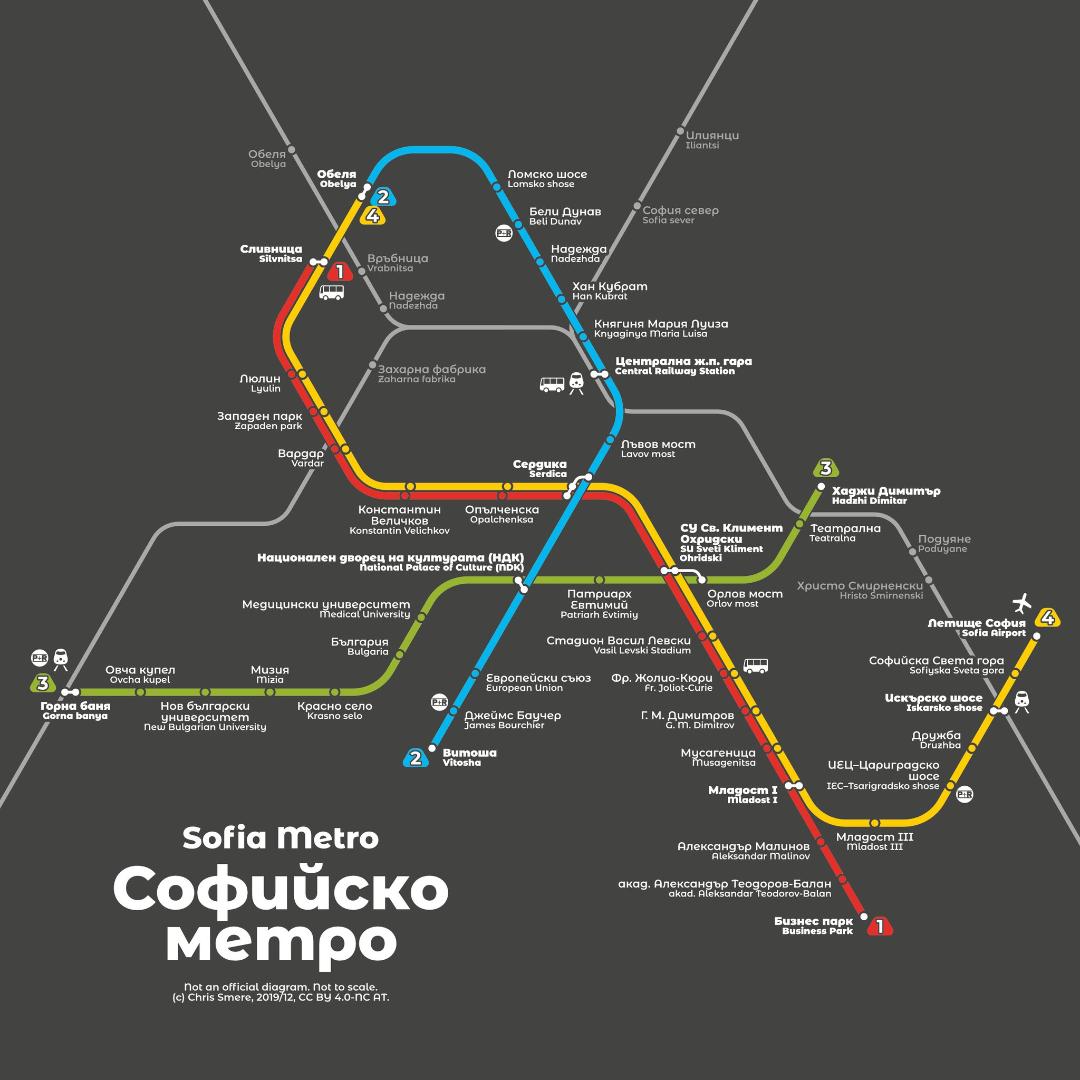 Bulgaria Sofia train rail maps